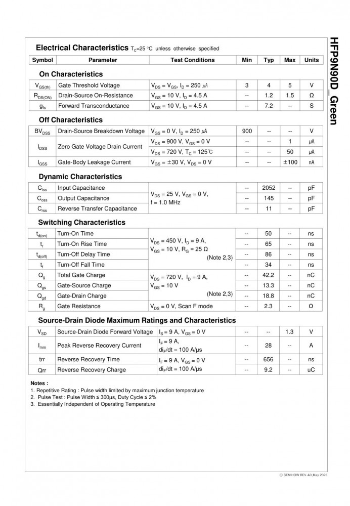 HFP9N90D datasheet page 2