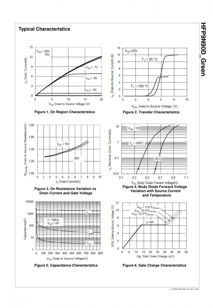 HFP9N90D datasheet page 3