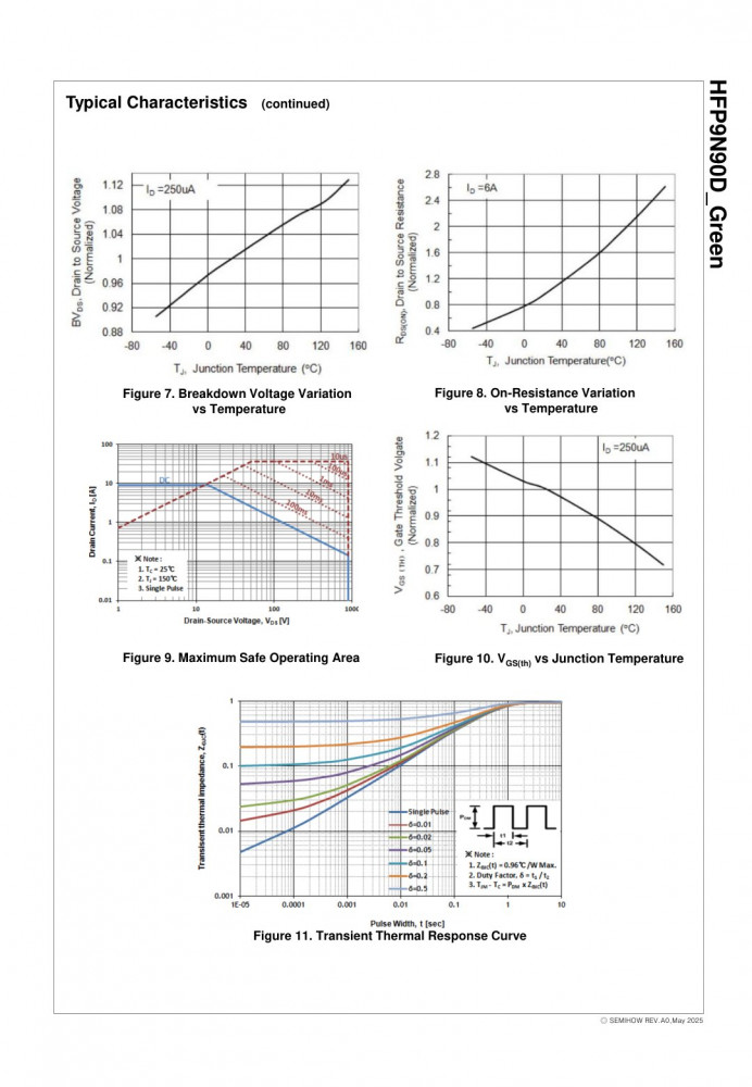 HFP9N90D datasheet page 4