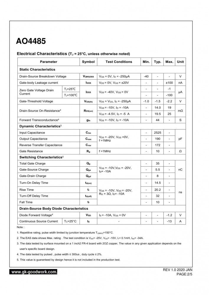 AO4485 technical document page 2