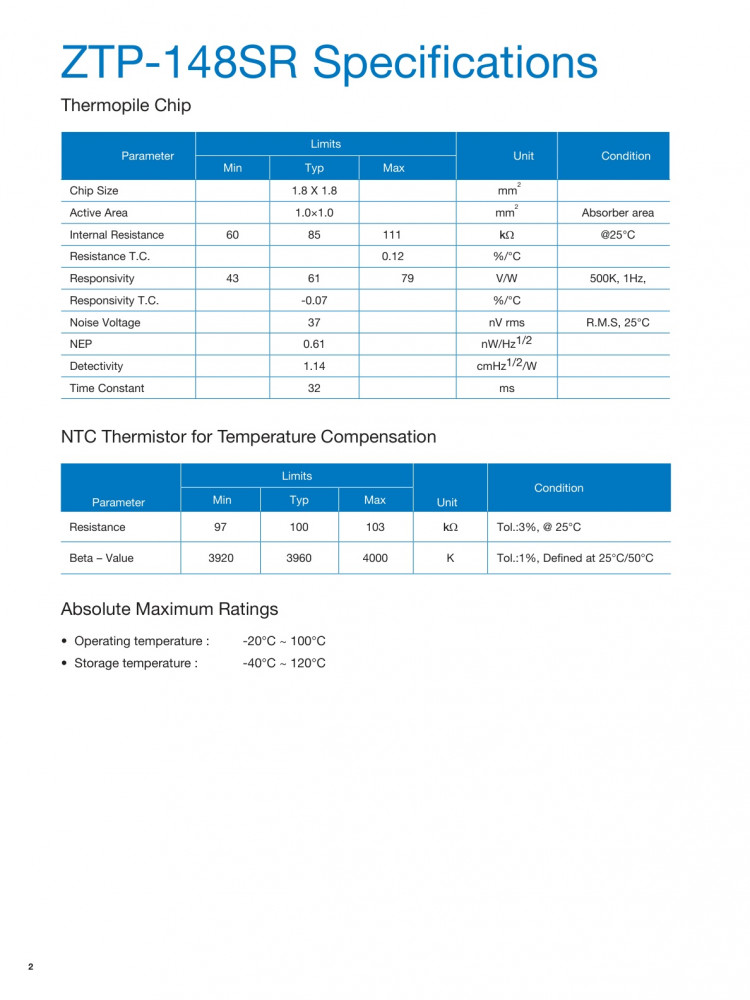 ZTP-148SR technical document page 2