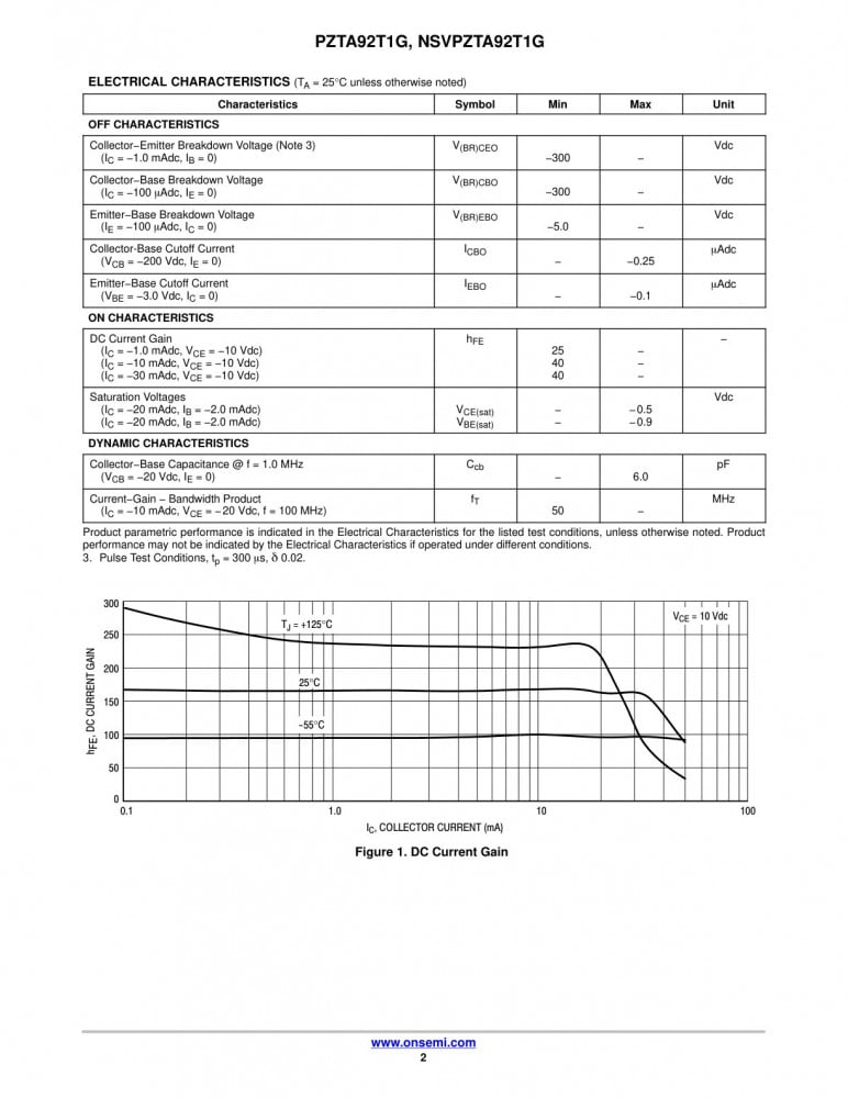 PZTA92T1G datasheet page 2