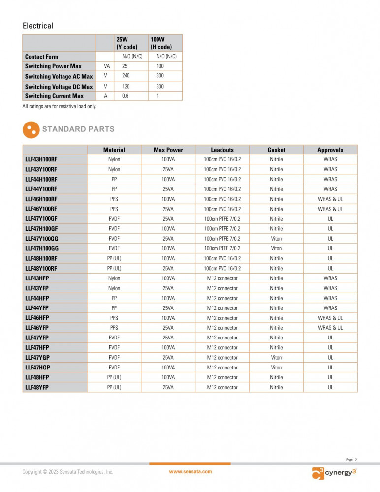 Sensata LLF40 series product documentation page 2