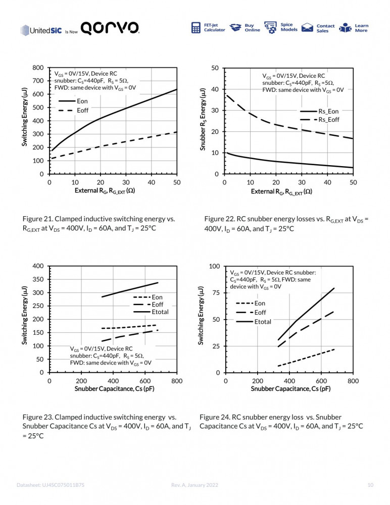 UJ4SC075011B7S datasheet page 10