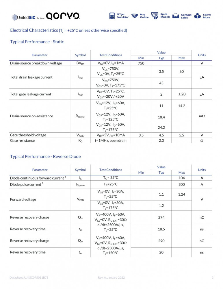 UJ4SC075011B7S datasheet page 3