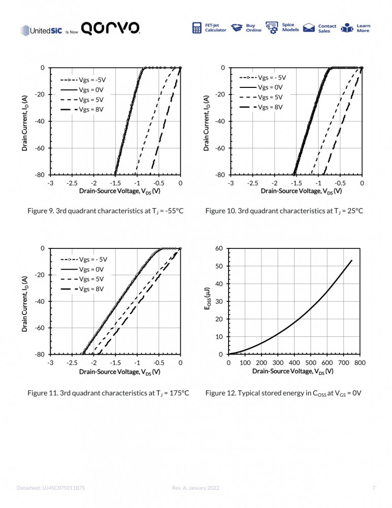 UJ4SC075011B7S datasheet page 7