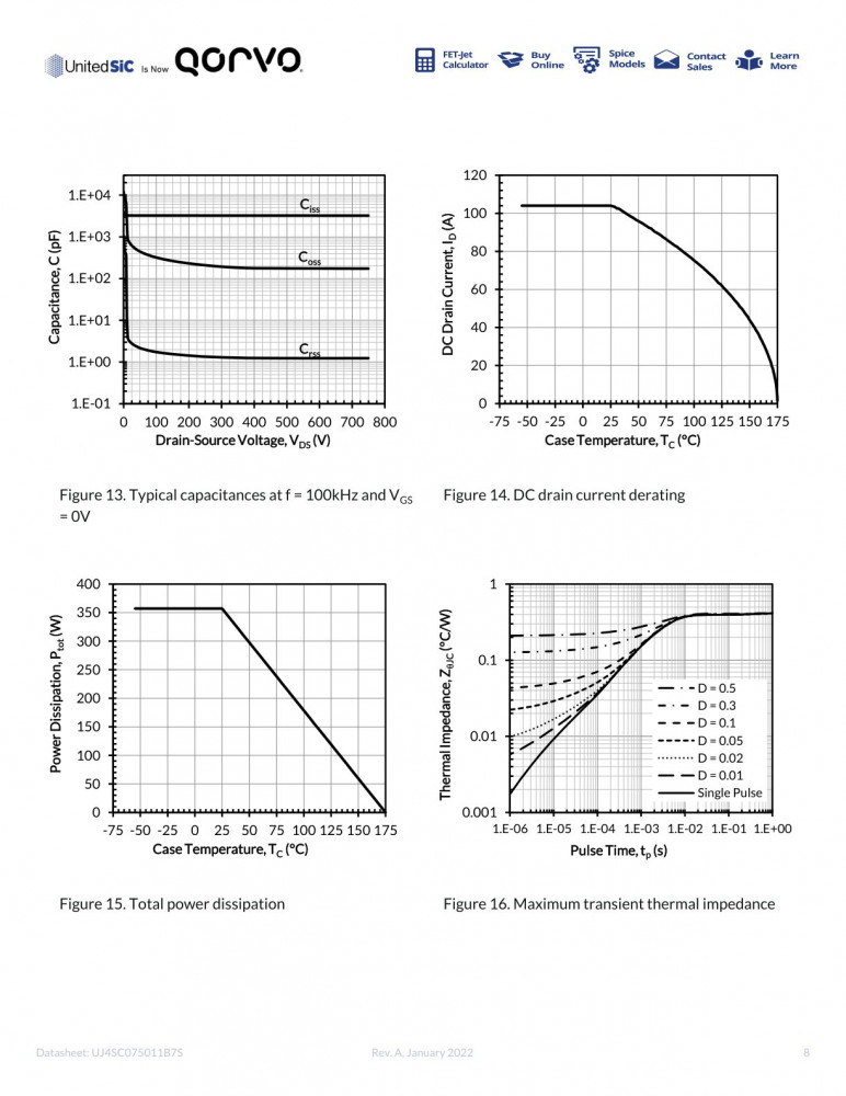 UJ4SC075011B7S datasheet page 8
