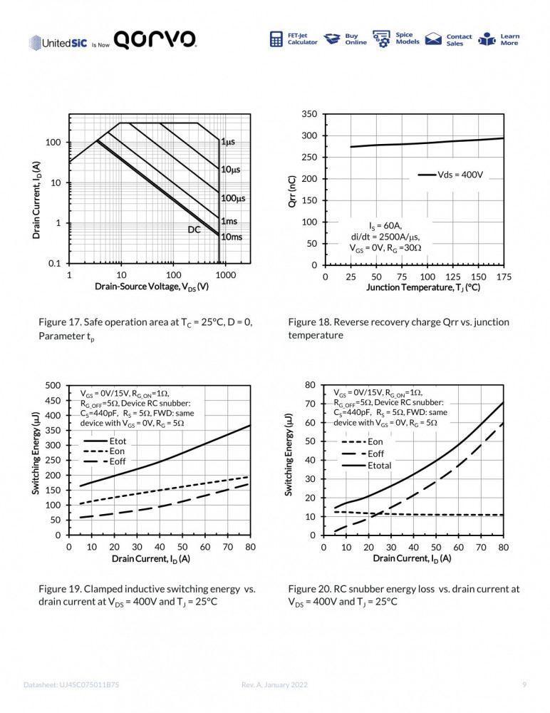UJ4SC075011B7S datasheet page 9