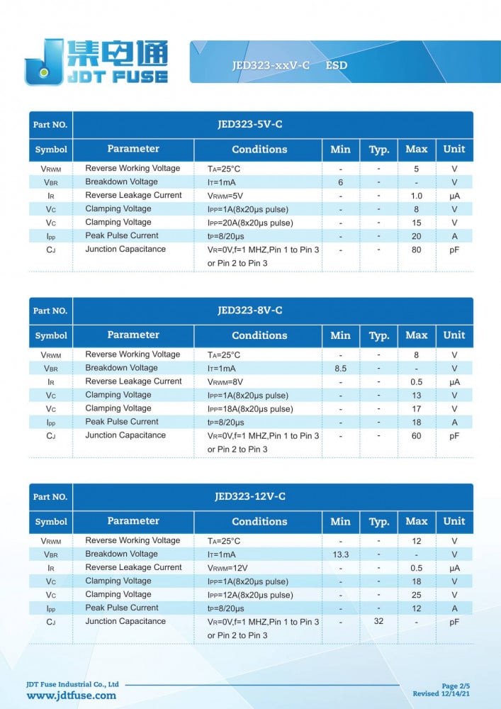 JED323 datasheet page 3