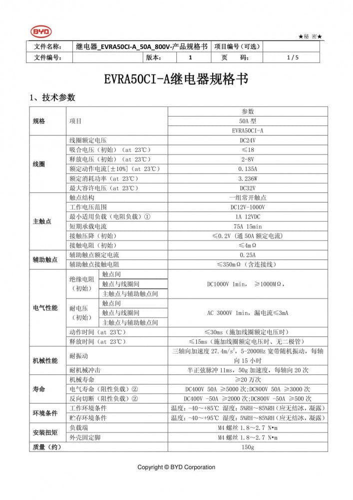 EVRA50CI-A datasheet page 1