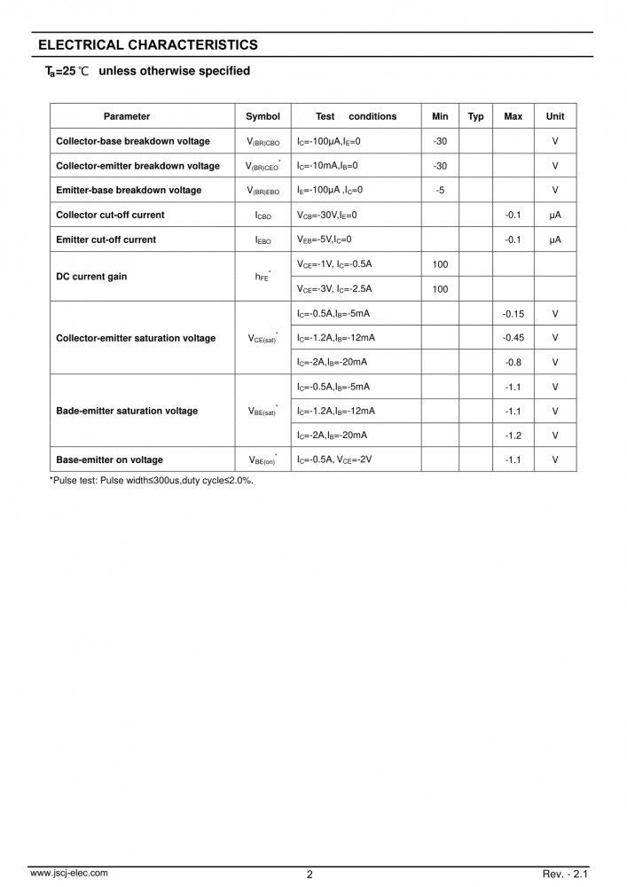 CJ818B datasheet page 2