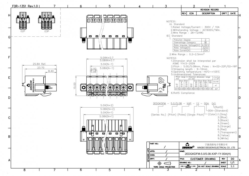 DEGSON 2EDGKDFM-5.08-03P-14-00A(H) technical document preview