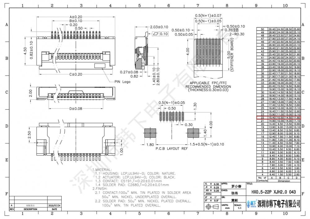 HX0.5-22P XJH2.0 043 specification page 1