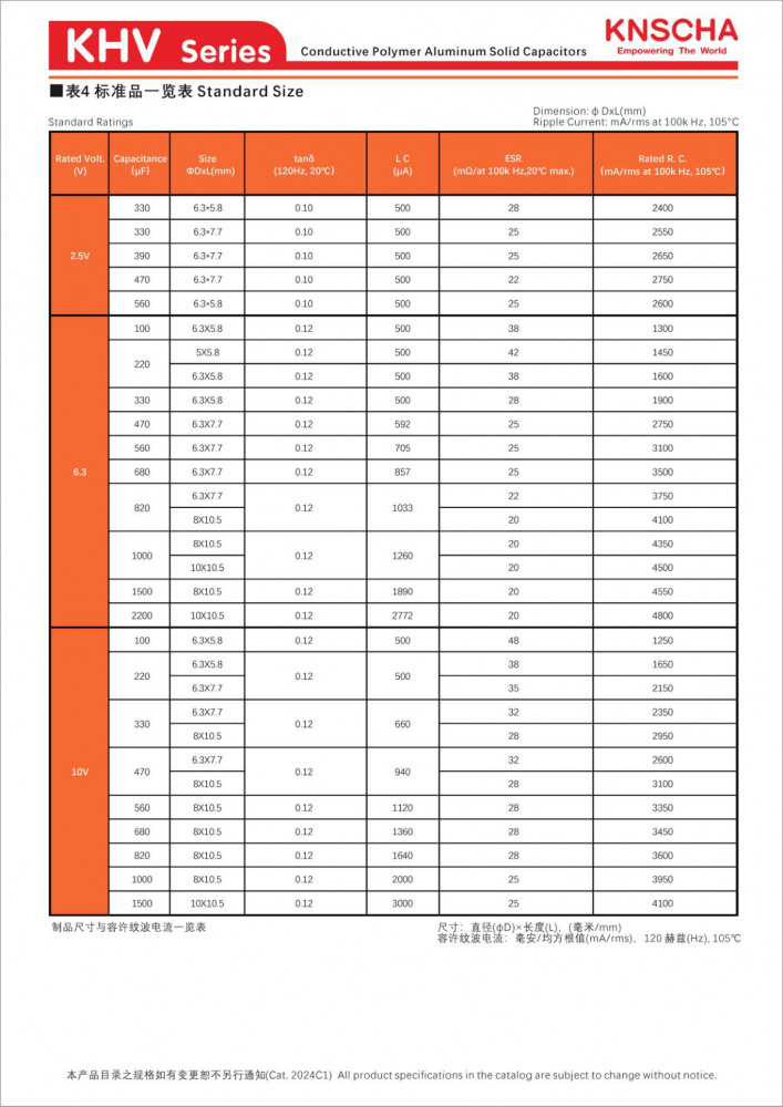 217EC0042 specification sheet page 7
