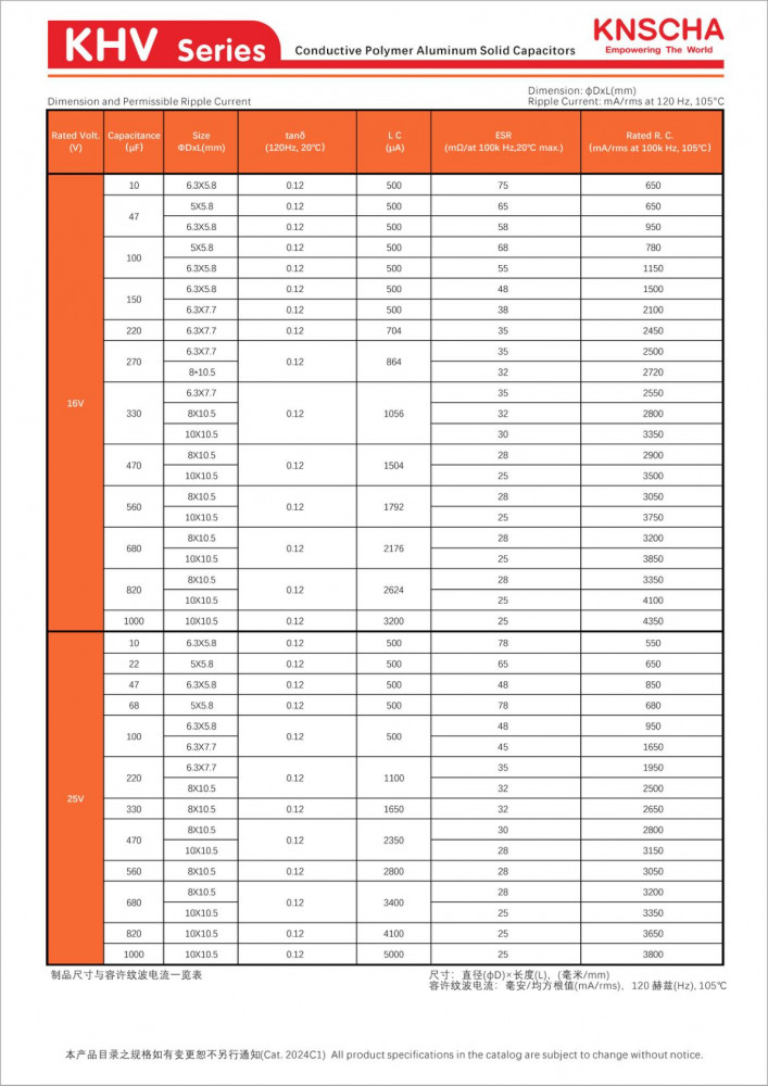 217EC0042 specification sheet page 8
