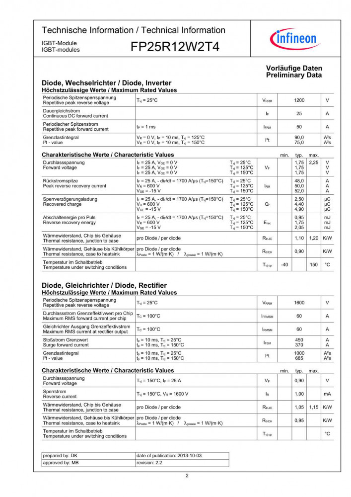 FP25R12W2T4 datasheet page 2