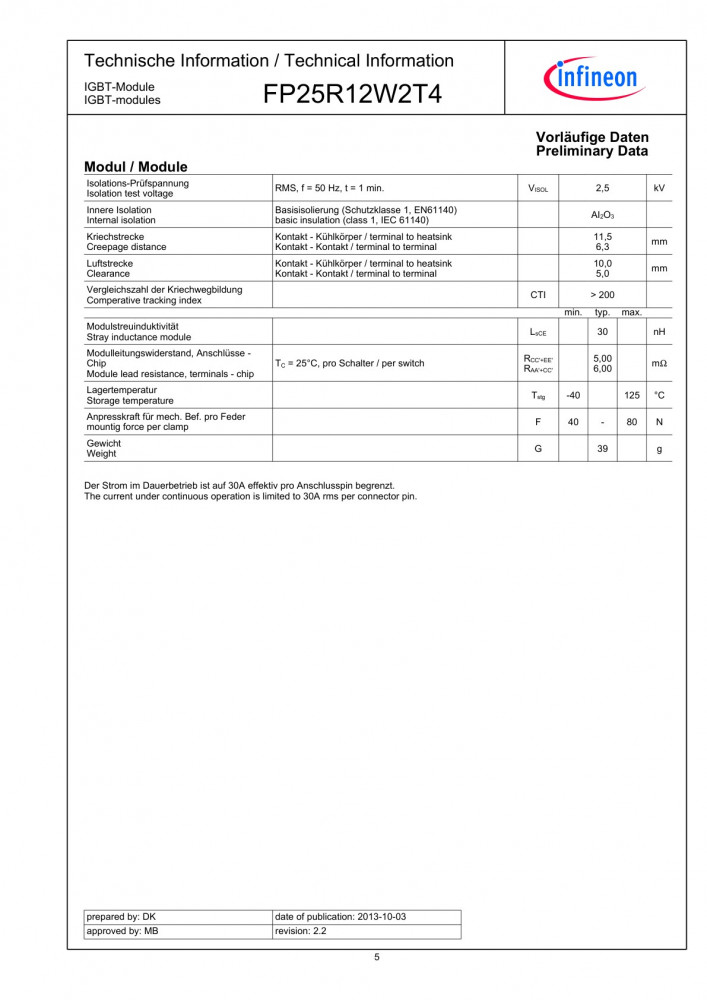 FP25R12W2T4 datasheet page 5