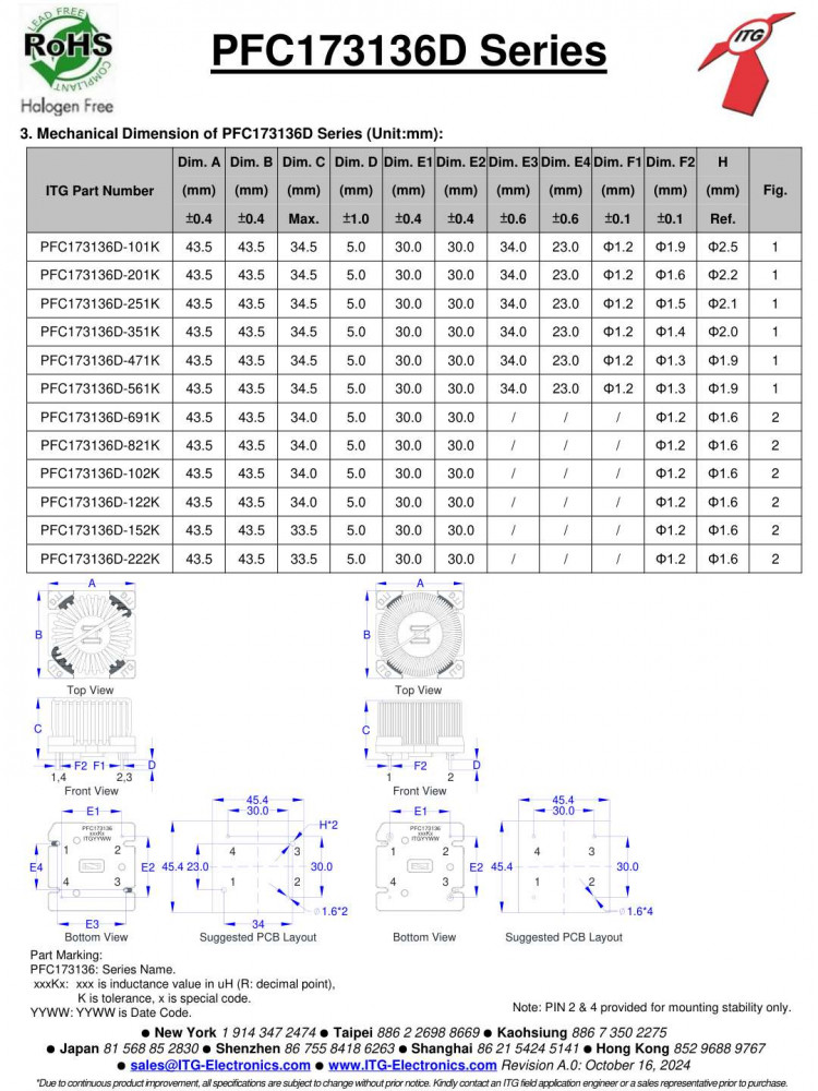 PFC173136D product document page 2