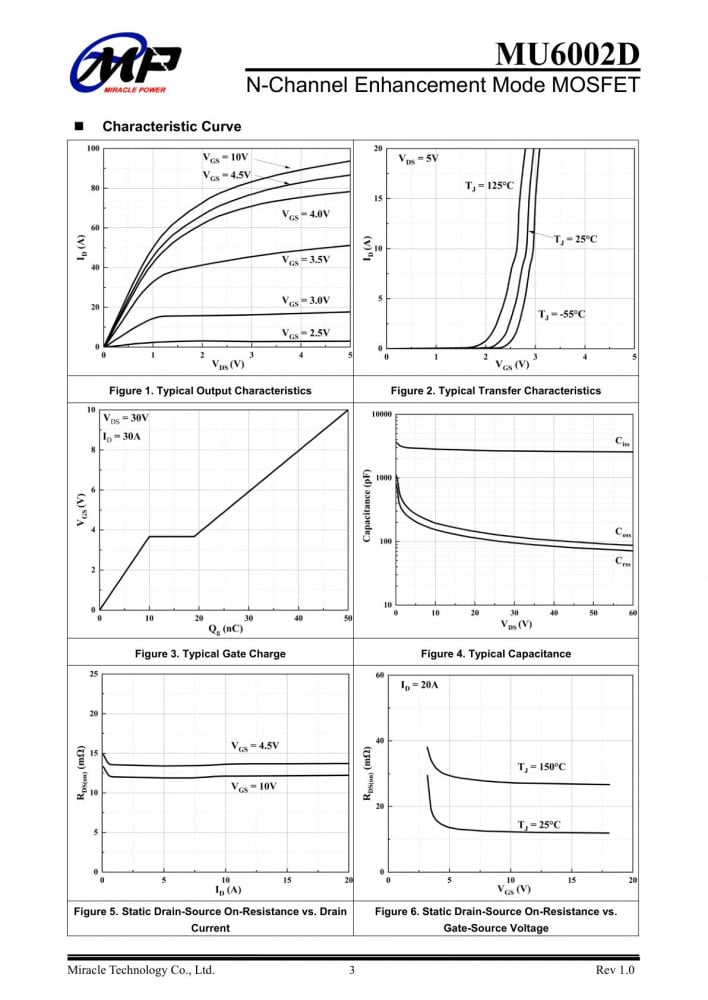 MU6002D datasheet page 3