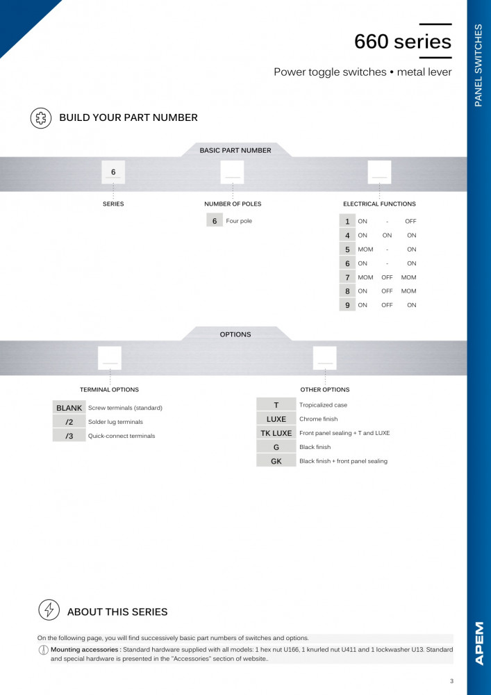 APEM 660 series datasheet page 3