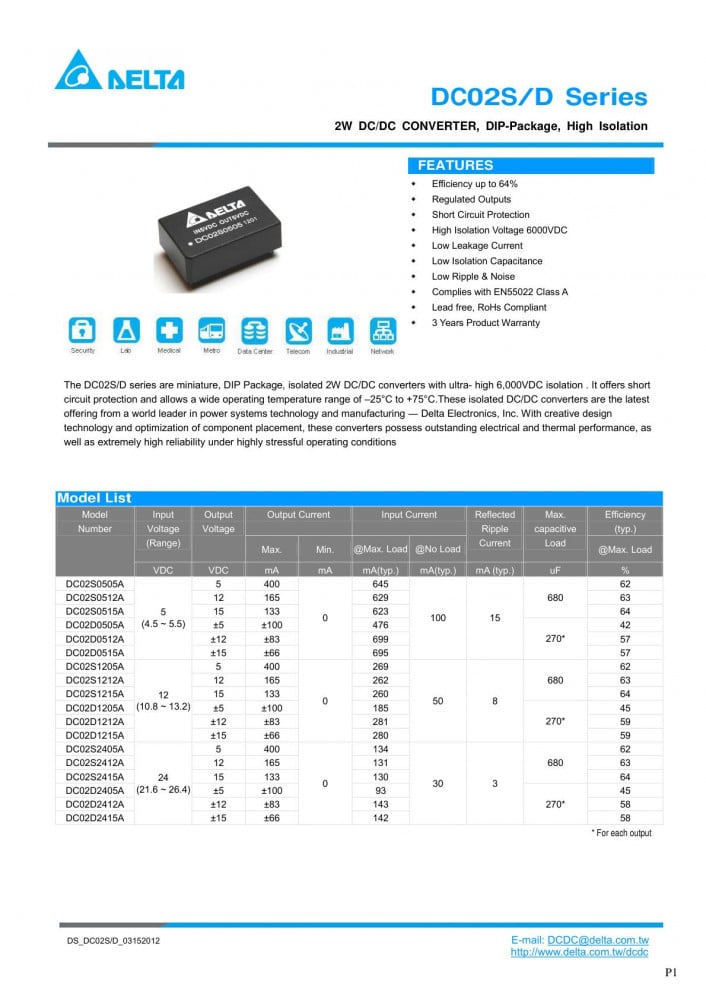 DELTA DC02S/D series datasheet page 1