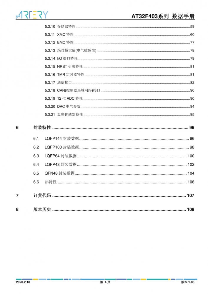AT32F403 datasheet page 4