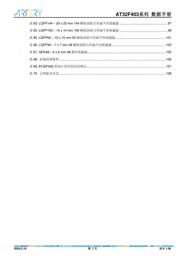 AT32F403 datasheet page 7
