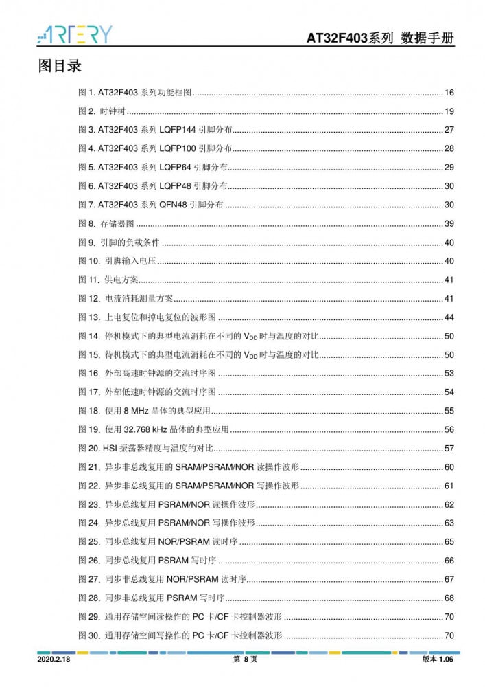 AT32F403 datasheet page 8