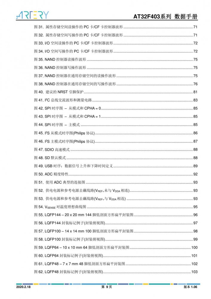 AT32F403 datasheet page 9