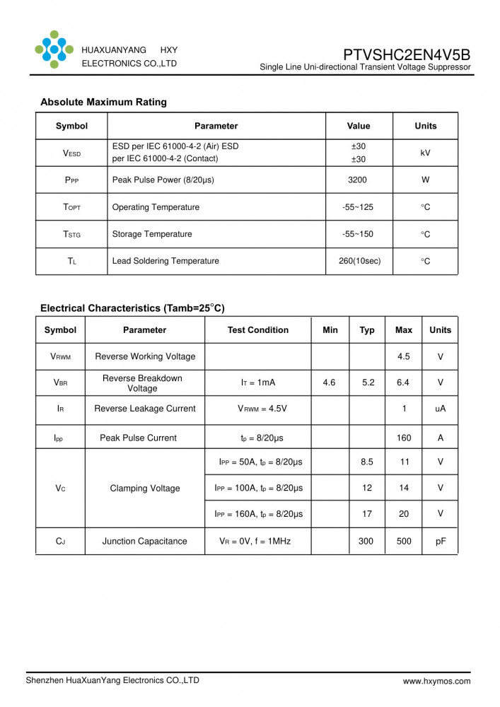 PTVSHC2EN4V5B-HXY datasheet page 2