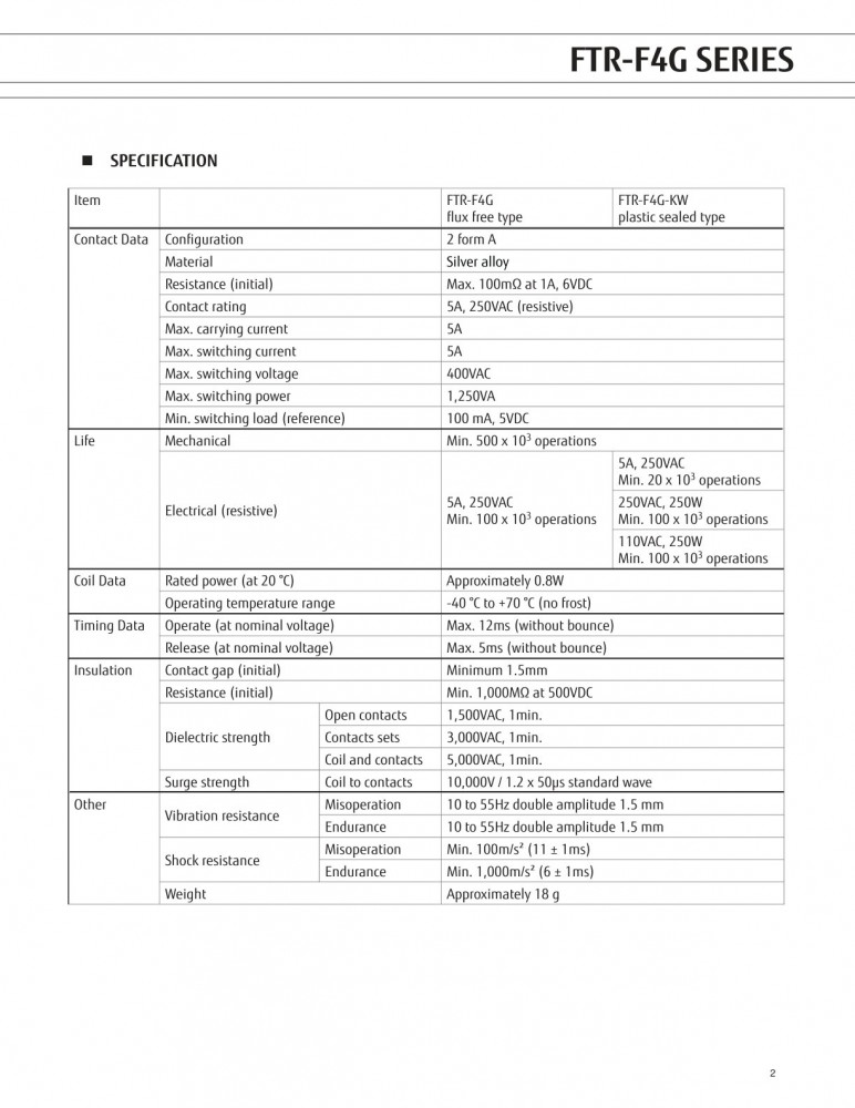 FTR-F4G datasheet page 2