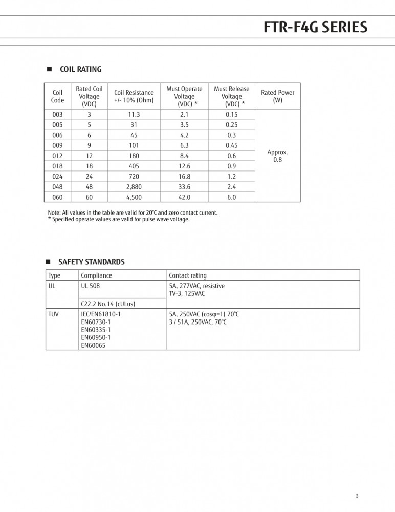 FTR-F4G datasheet page 3