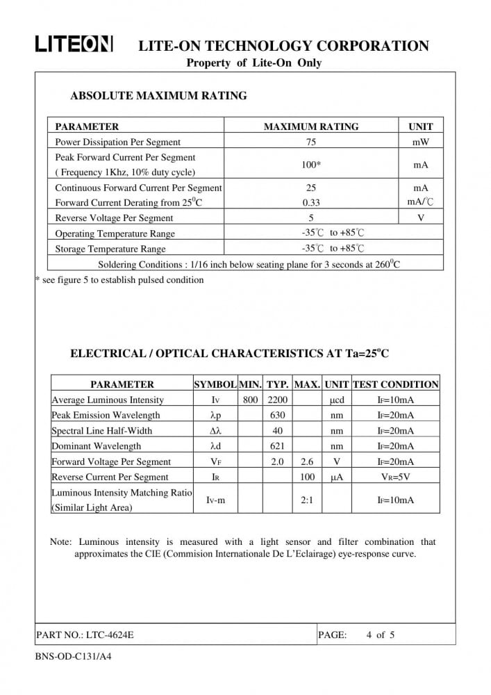 LTC-4624E datasheet page 5