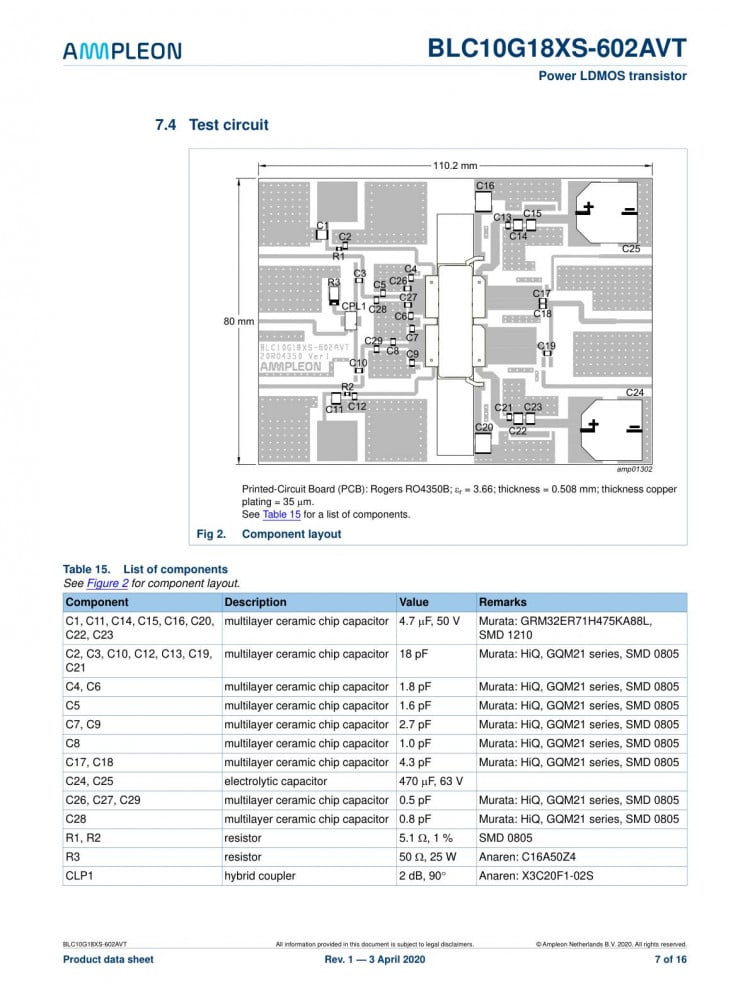 BLC10G18XS-602AVTY datasheet page 7