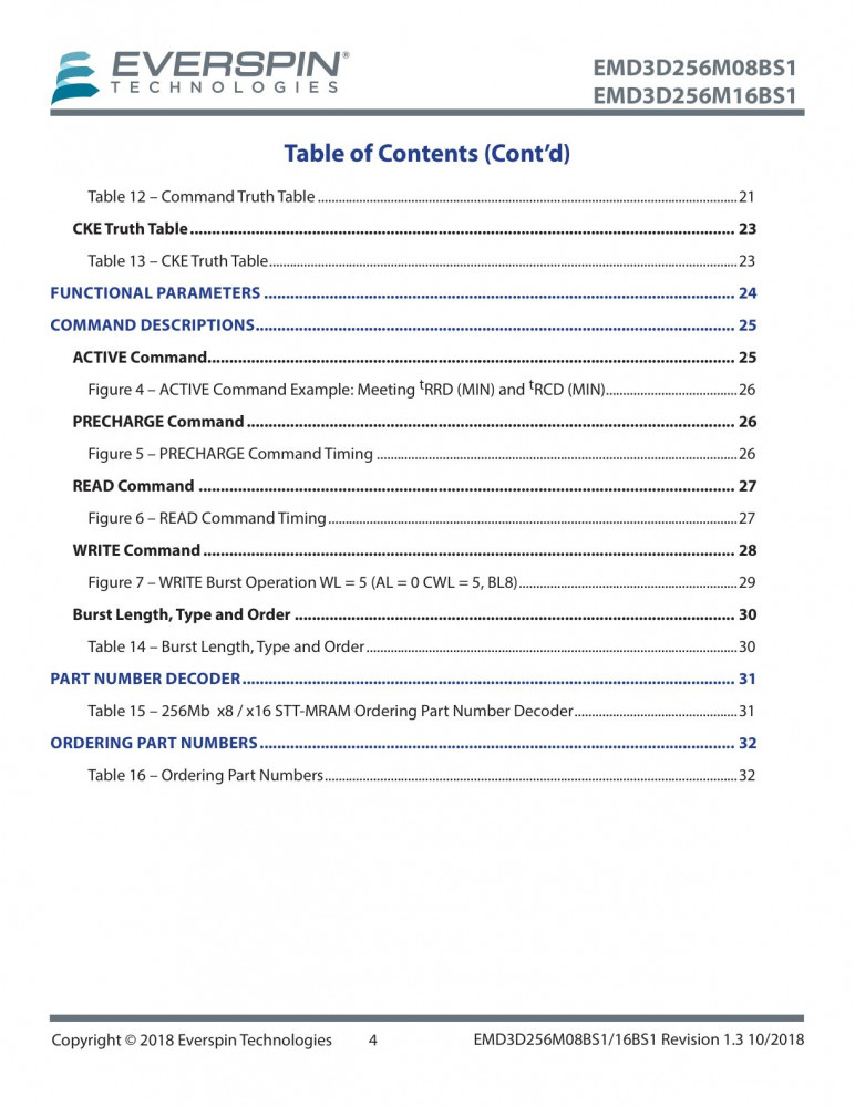 EMD3D256M08G1-150CBS1 datasheet page 4