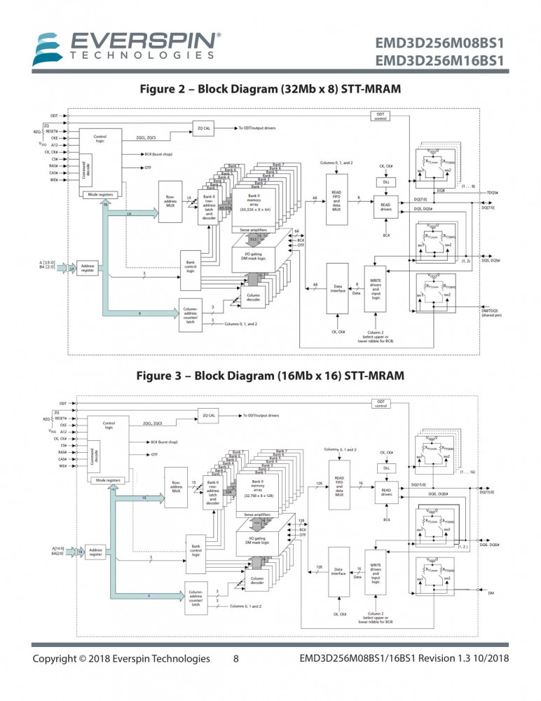 EMD3D256M08G1-150CBS1 datasheet page 8