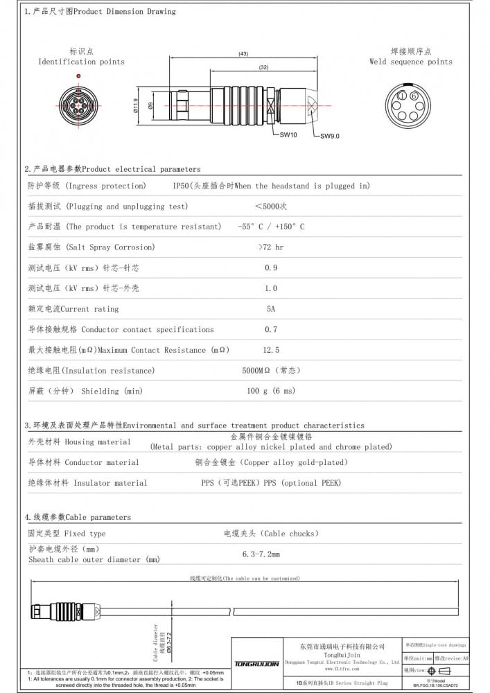 BR.FGG.1B.106.CSAD72 technical document