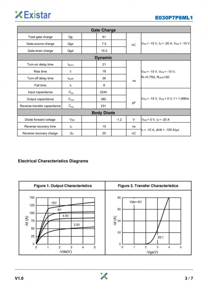E030P7P8ML1 datasheet page 3