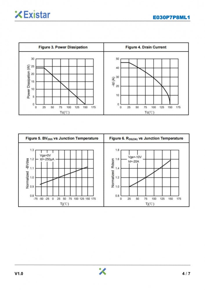 E030P7P8ML1 datasheet page 4