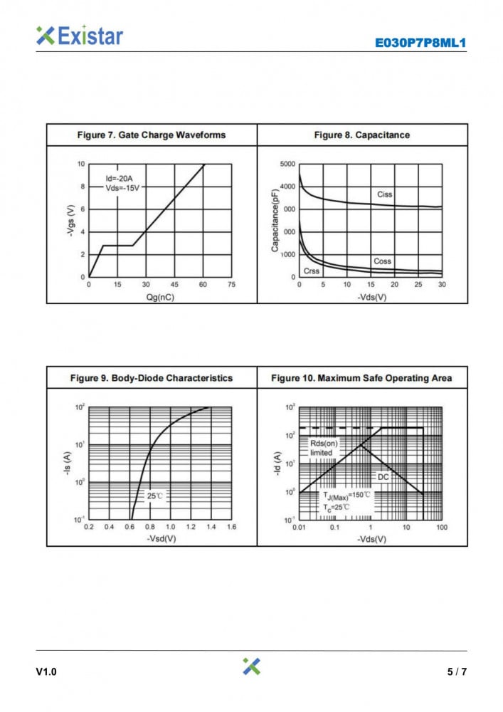 E030P7P8ML1 datasheet page 5