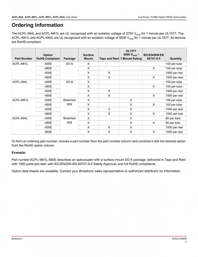 Datasheet page 3