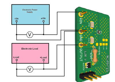onsemi NCV8537MNADJGEVB