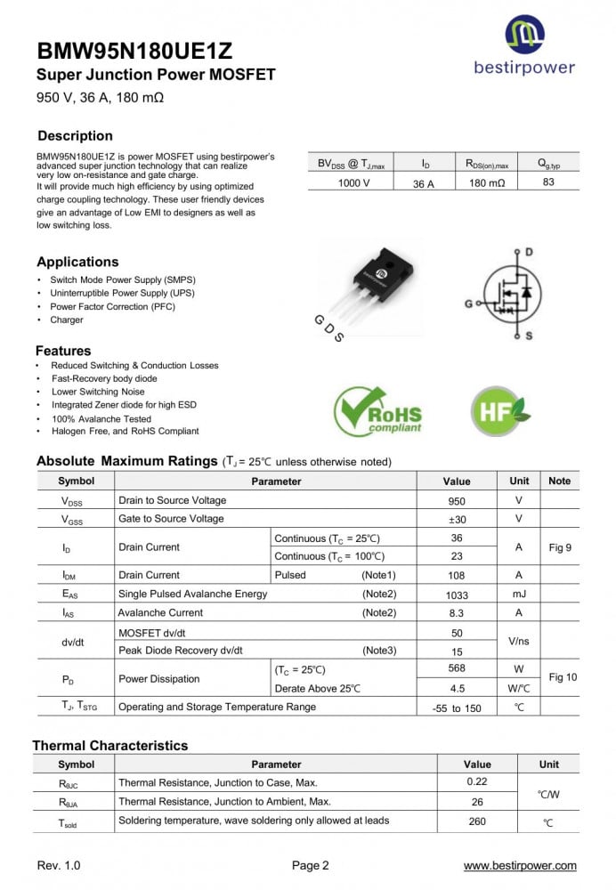 BMW95N180UE1Z datasheet page 1