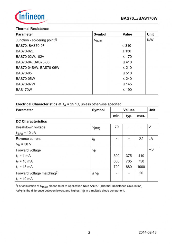 BAS70 technical document page 3