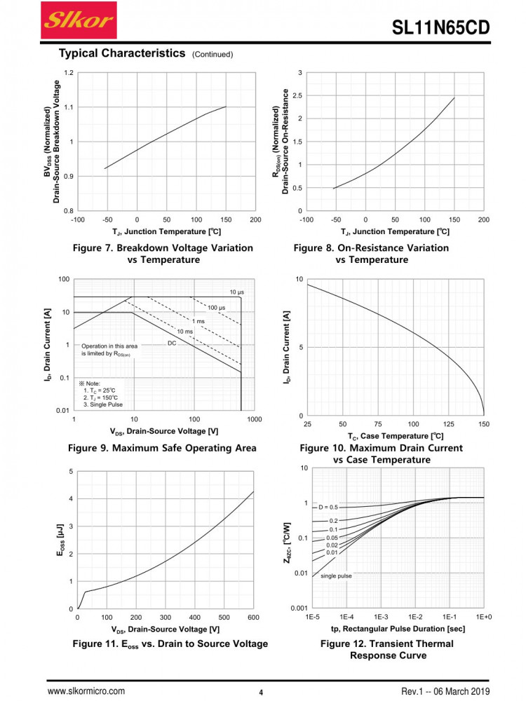 SL11N65CD datasheet page 4