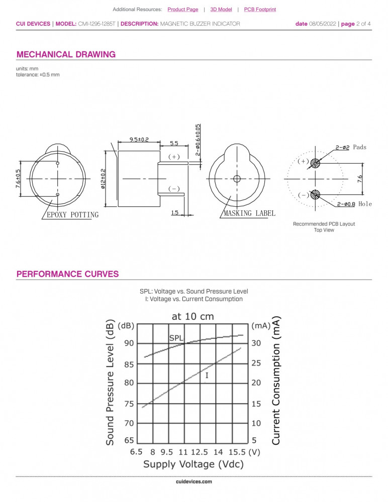 CMI-1295-1285T datasheet page 2