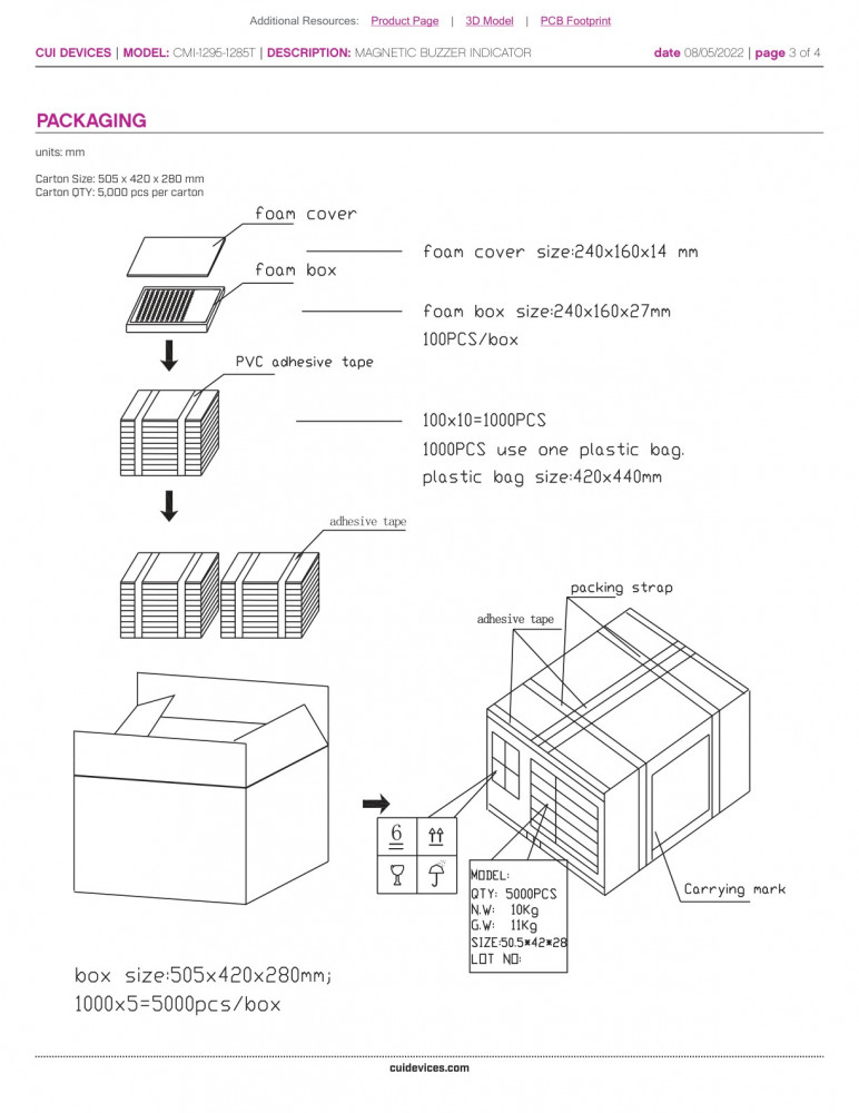 CMI-1295-1285T datasheet page 3