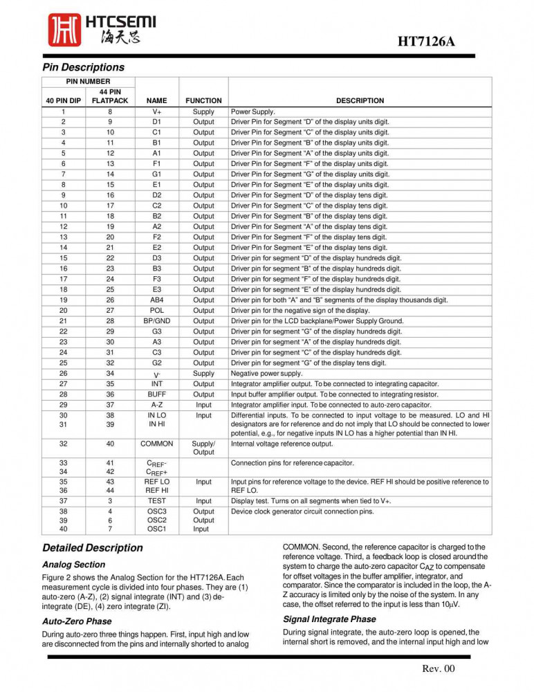 HT7126A datasheet page 6