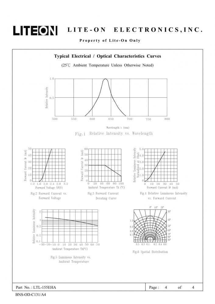 LTL-155EHA datasheet page 4