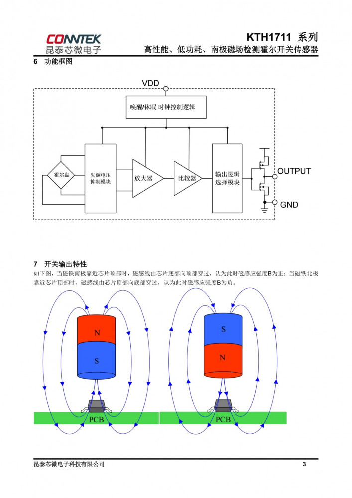 KTH1711TH-TO3 datasheet page 3